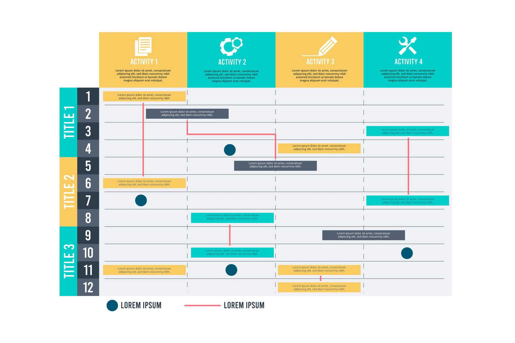 Gantt Chart - How to Keep Track of a Projects Progress | Things I ...