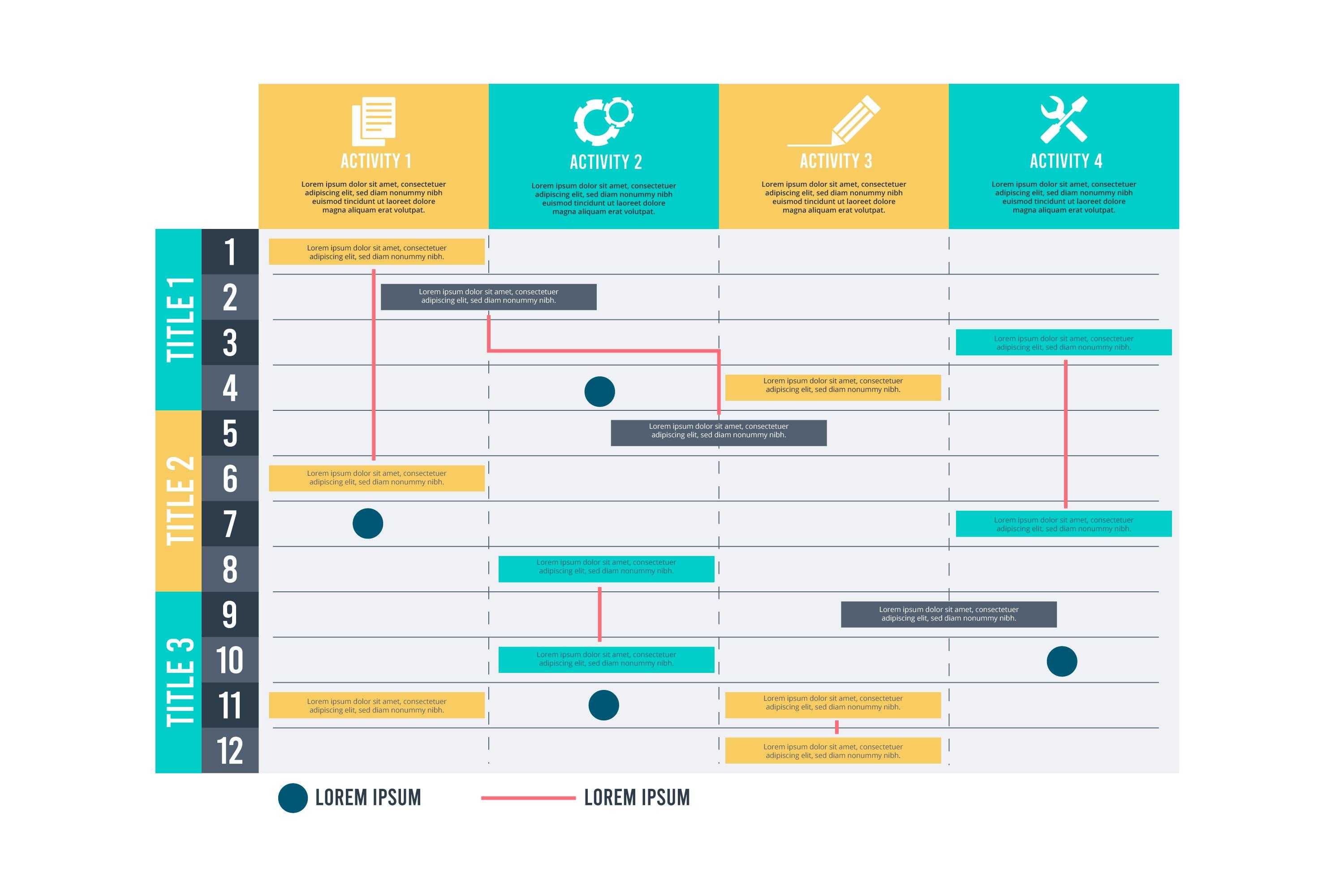 Gantt Chart - How to Keep Track of a Projects Progress | Things I ...